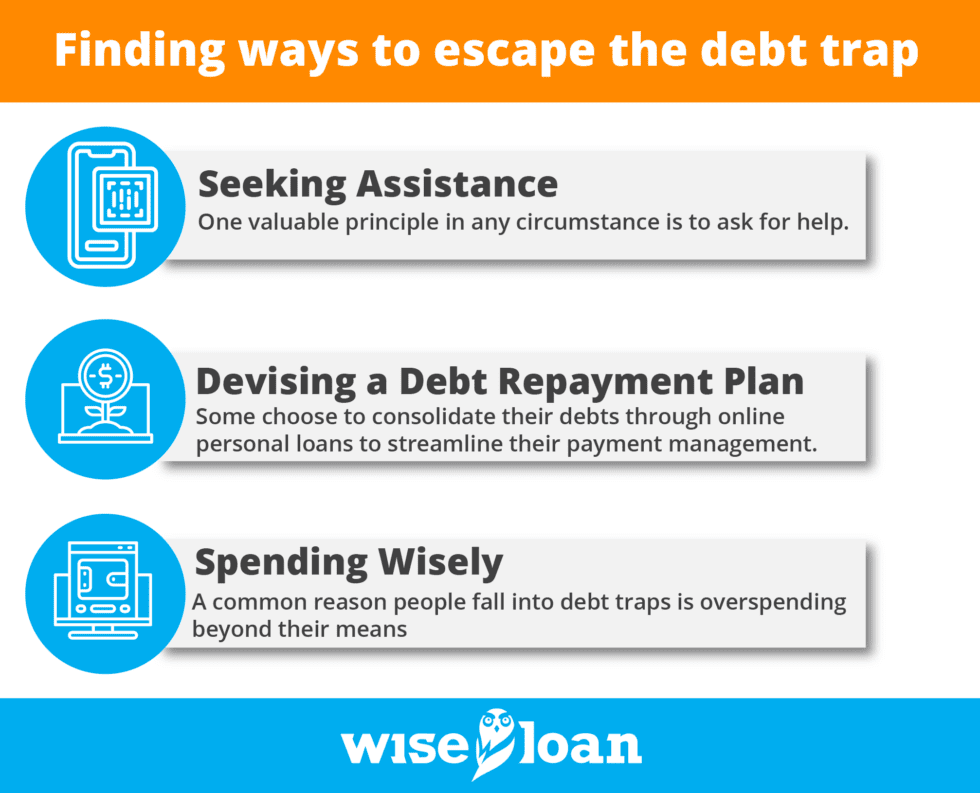 How to Escape a Debt Trap: 3 Smart Ideas | Wise Loan