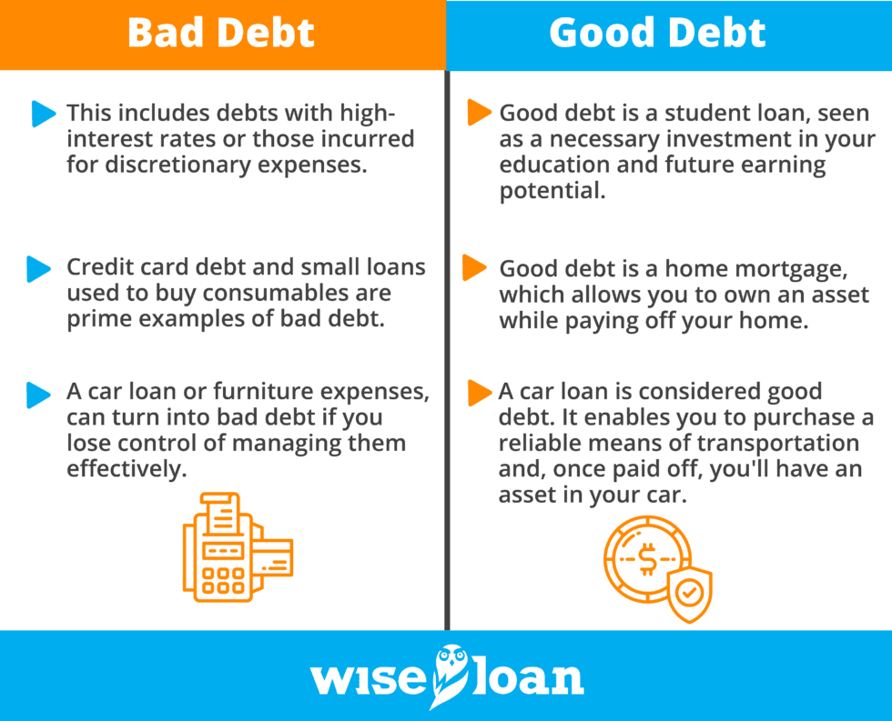 Good Debt Vs. Bad Debt: How To Tell The Difference - Wise Loan