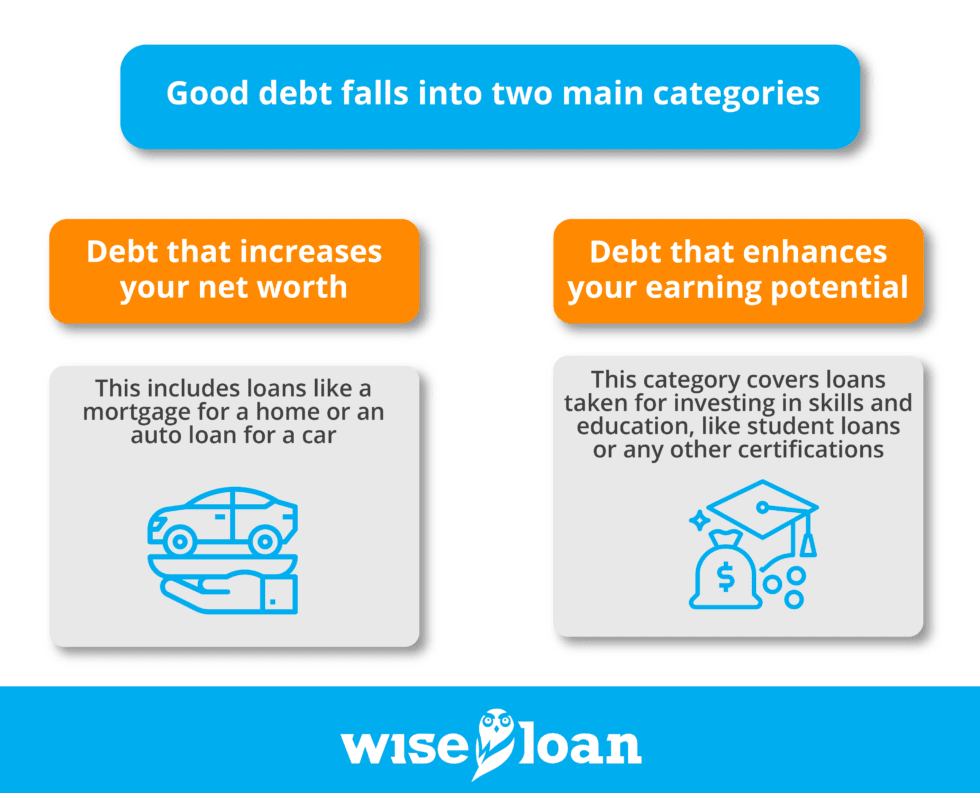 What is Good Debt? Understanding the Benefits | Wise Loan