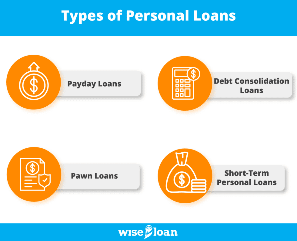 What Are the Different Types of Personal Loans? | Wise Loan
